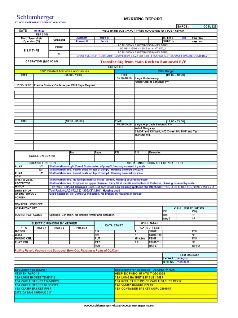 ESP Pump Repair Report - July 2023 | PDF | Manufactured Goods | Equipment