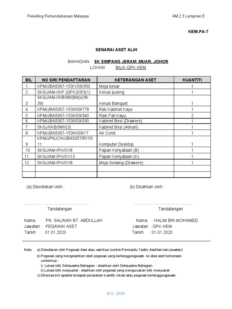 KEW PA 7 Tahun 2020 | PDF
