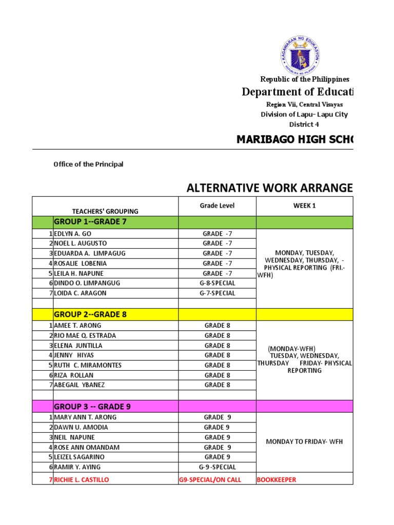 Alternative Work Arrangement Schedule: Department of Education | PDF