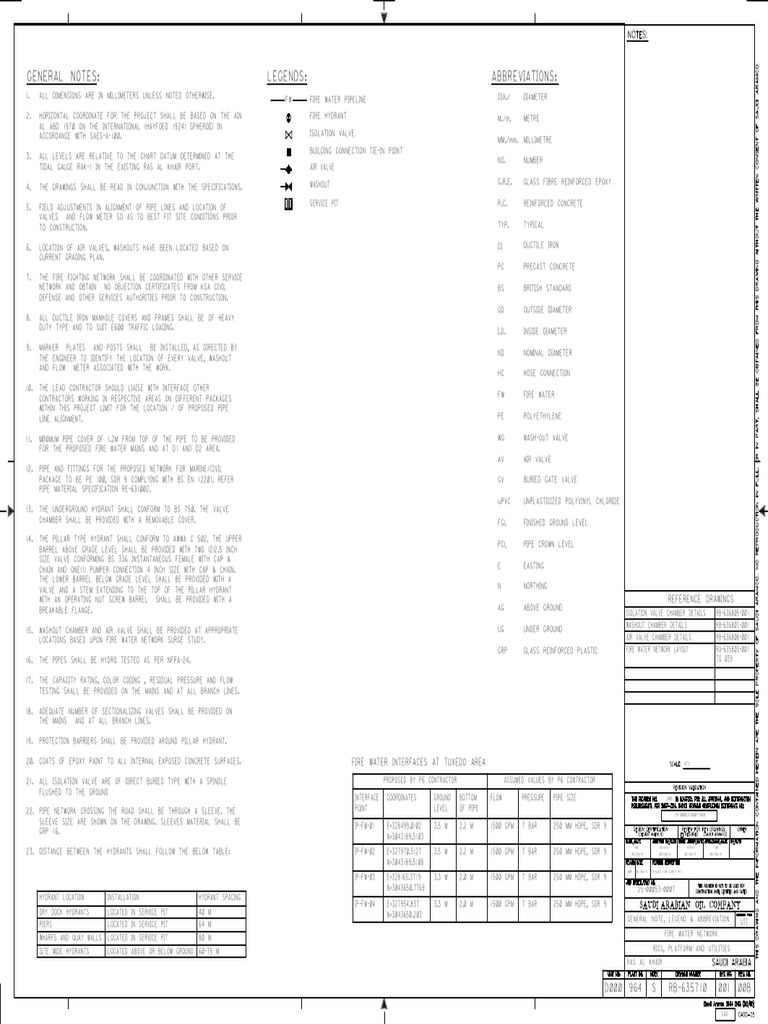 General Notes: Legends: Abbreviations:: Reference Drawings | PDF | Pipe ...