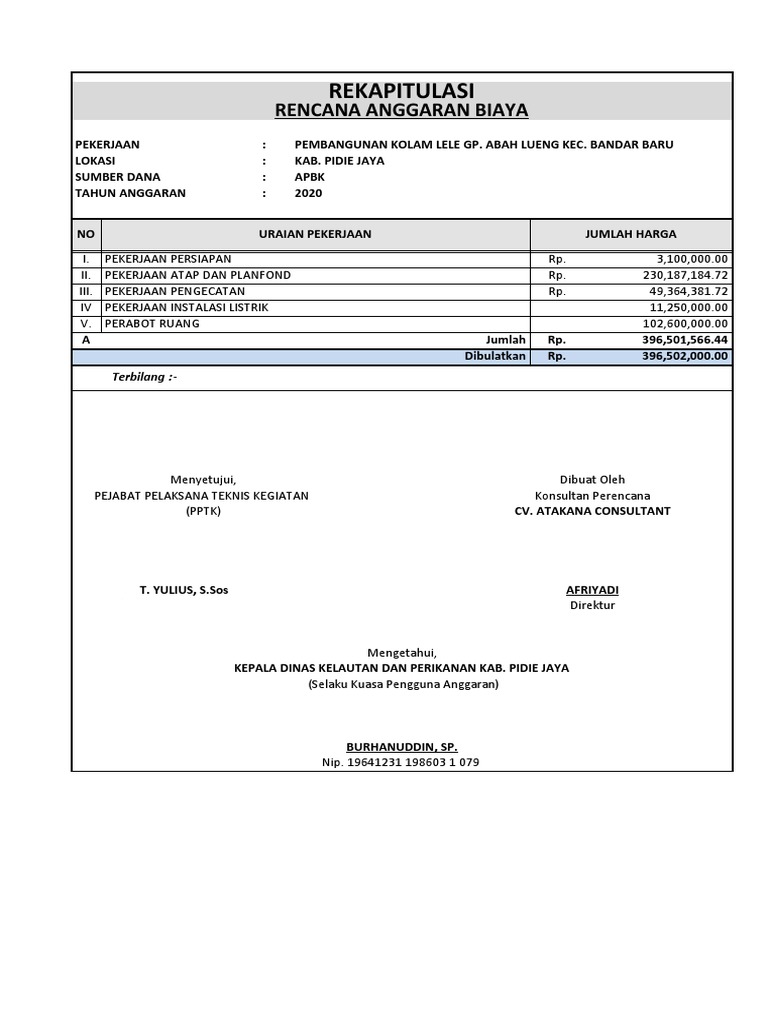 RAB EE REHAB RUANG KELAS SMA 1 MUTIARA (A Dan B) | PDF