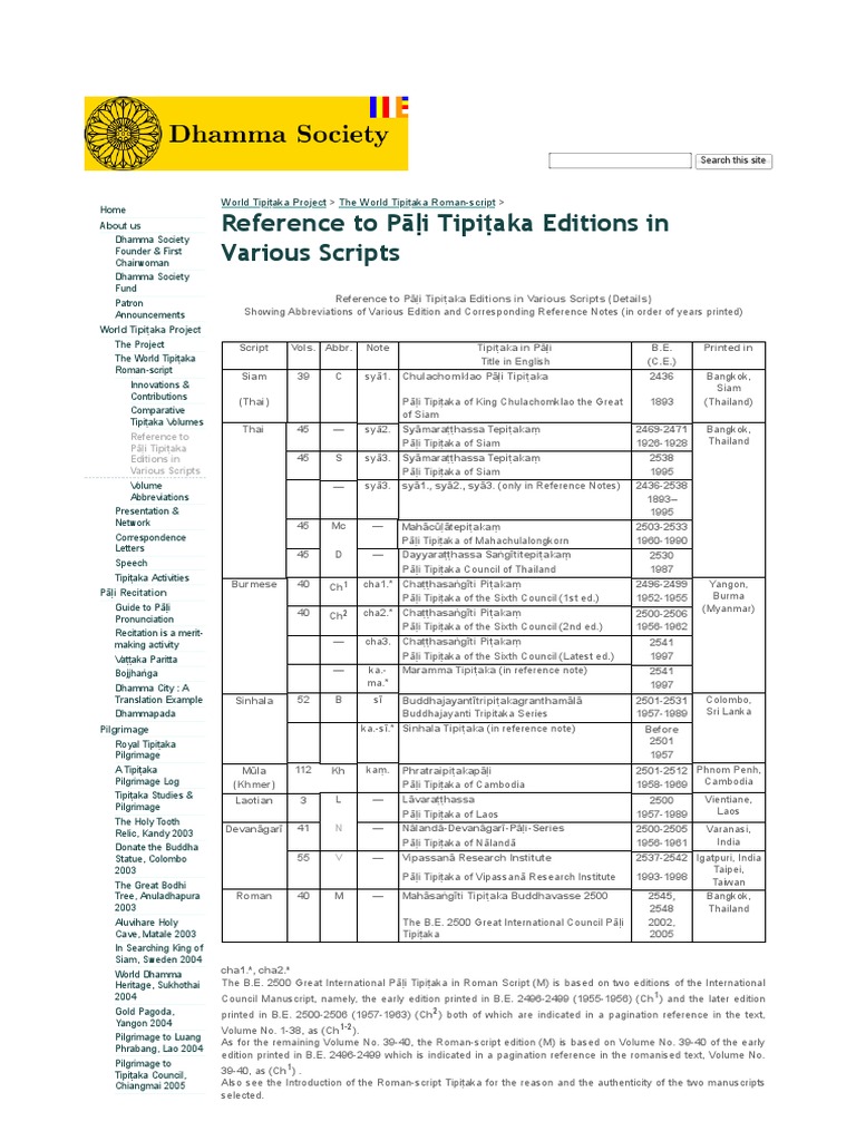 Reference To Pā I Tipi Aka Editions in Various Scripts: World Tipi Aka ...