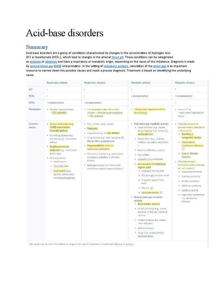 Acid-Base Disorders: Blood PH Acidoses Alkaloses Arterial Blood Gas ABG ...