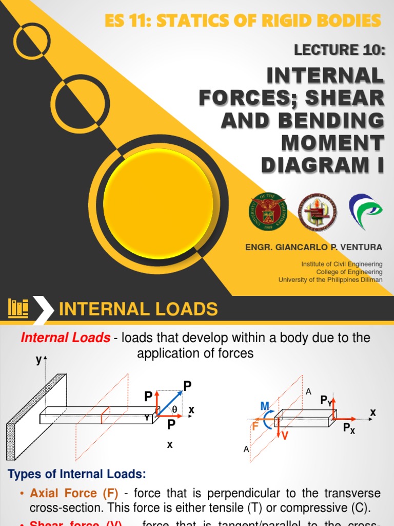 ES 11 Lec 10 Internal Forces - Shear and Bending Moment Diagram I PDF ...