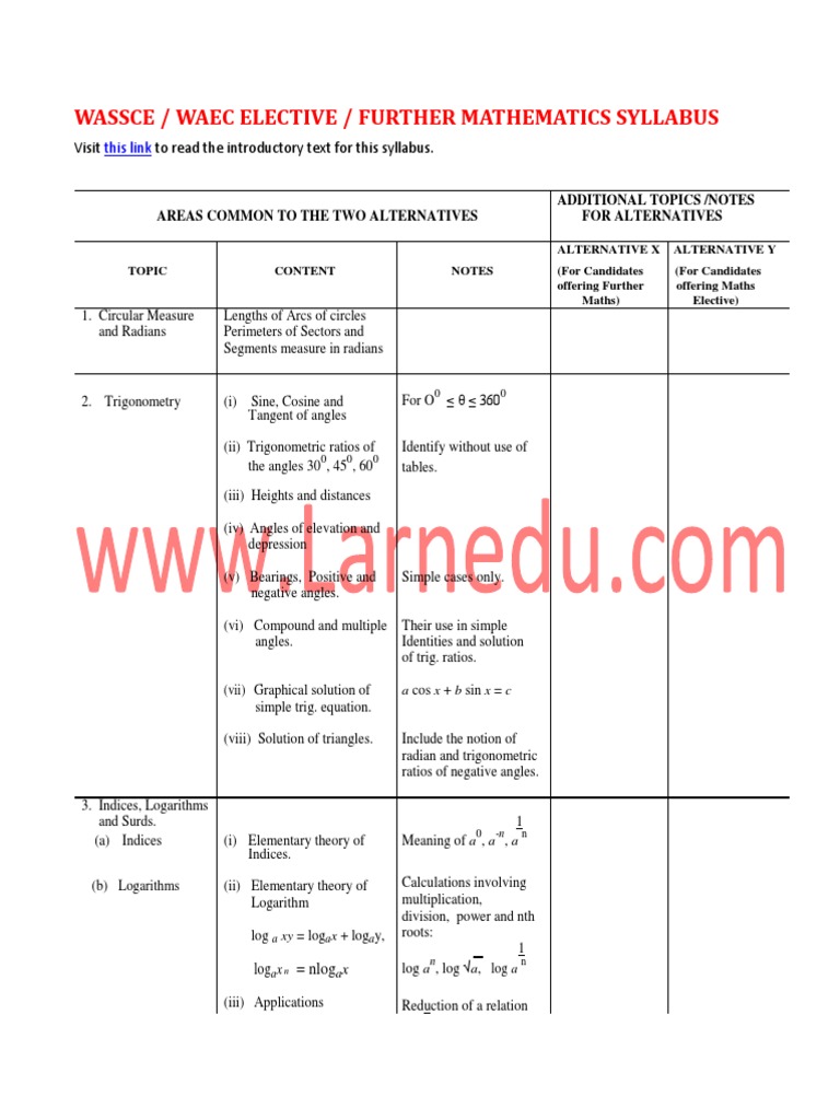 Wassce / Waec Elective / Further Mathematics Syllabus: This Link | PDF ...
