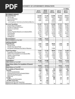 n560 - Financial Accounting n5 Memo June 2019 - Adall | PDF | Debits ...