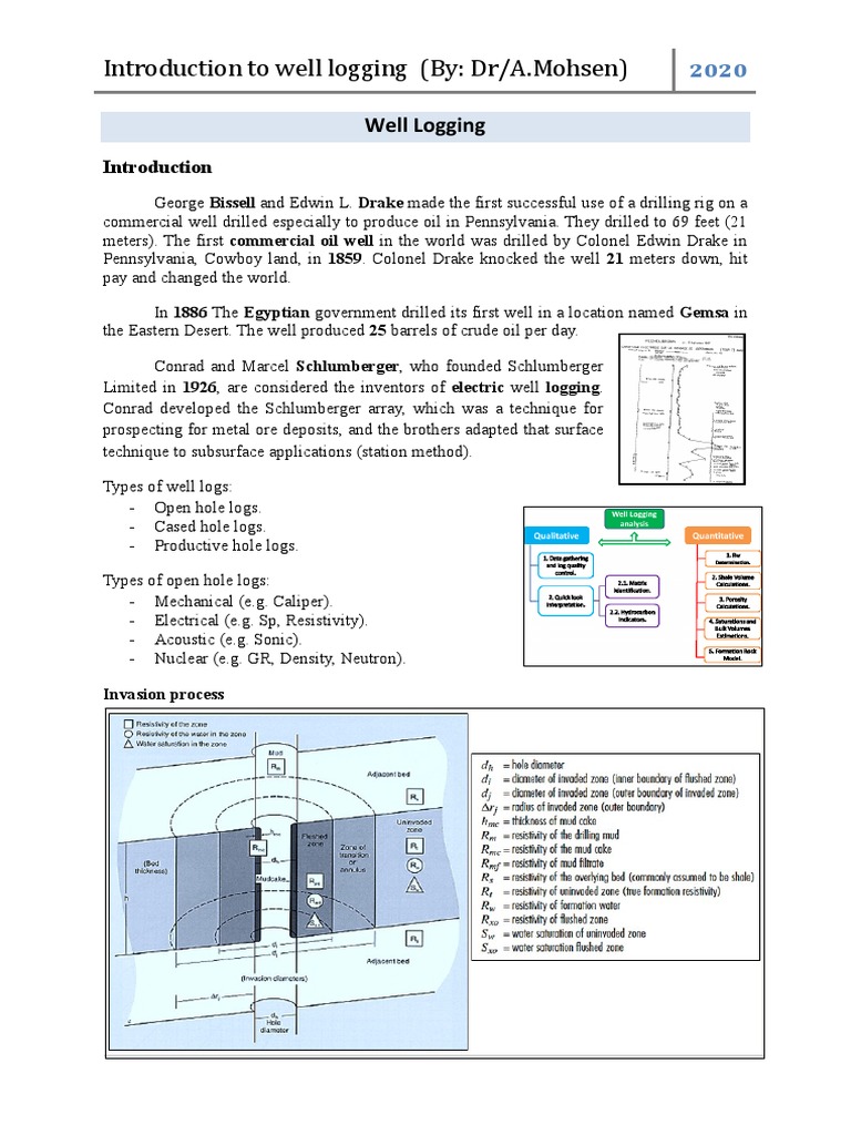 Introduction To Well Logging (By: Dr/A.Mohsen) | PDF | Chemistry ...