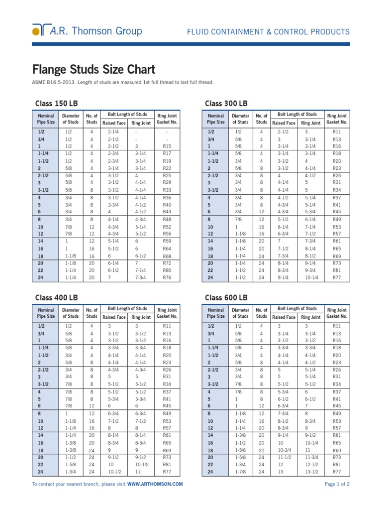 Flange Studs Size and Length Chart | PDF | Industrial Processes | Tools