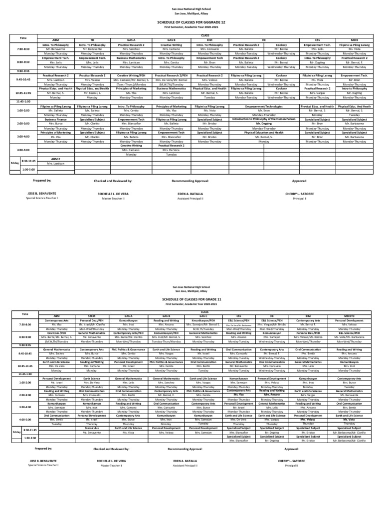 Schedule of Classes For Gggrade 12: Prepared By: Checked and Reviewed ...