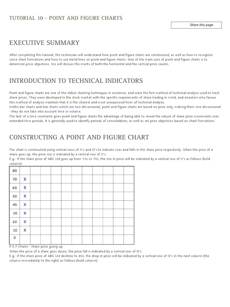 PSG - Tutorial 10 - Point and Figure Charts | PDF | Market Trend ...