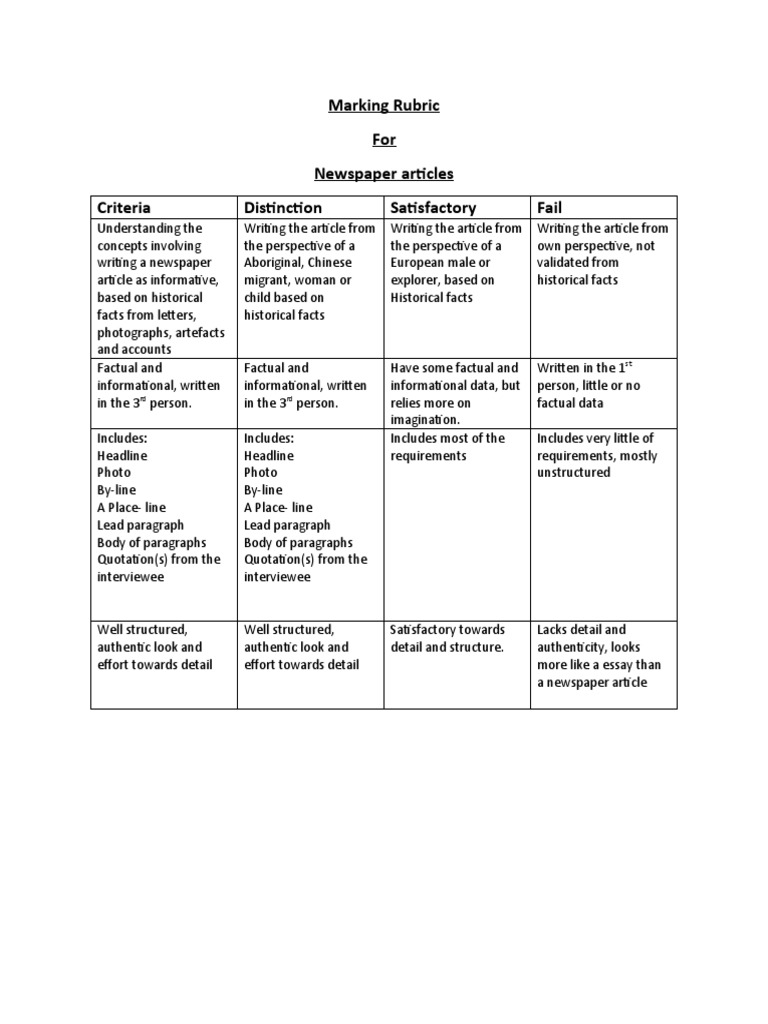 Marking Rubric For Newspaper Articles | PDF