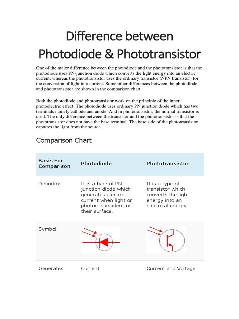 Difference Between Photodiode & Phototransistor: Comparison Chart | PDF ...