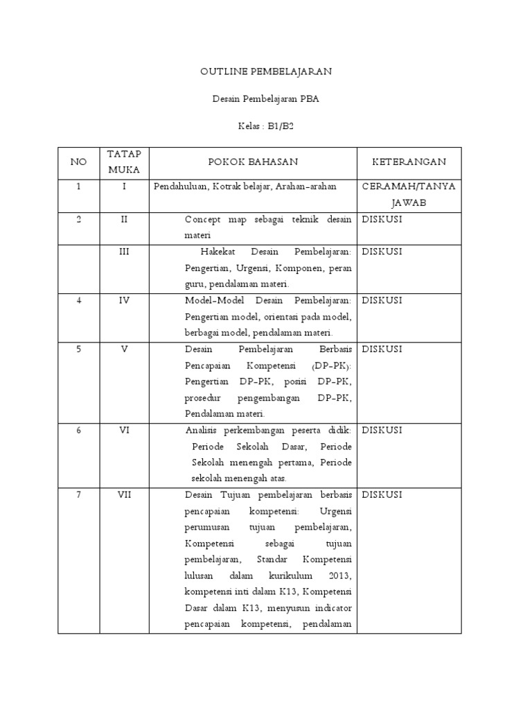 Outline Desain Pembelajaran Pba | PDF
