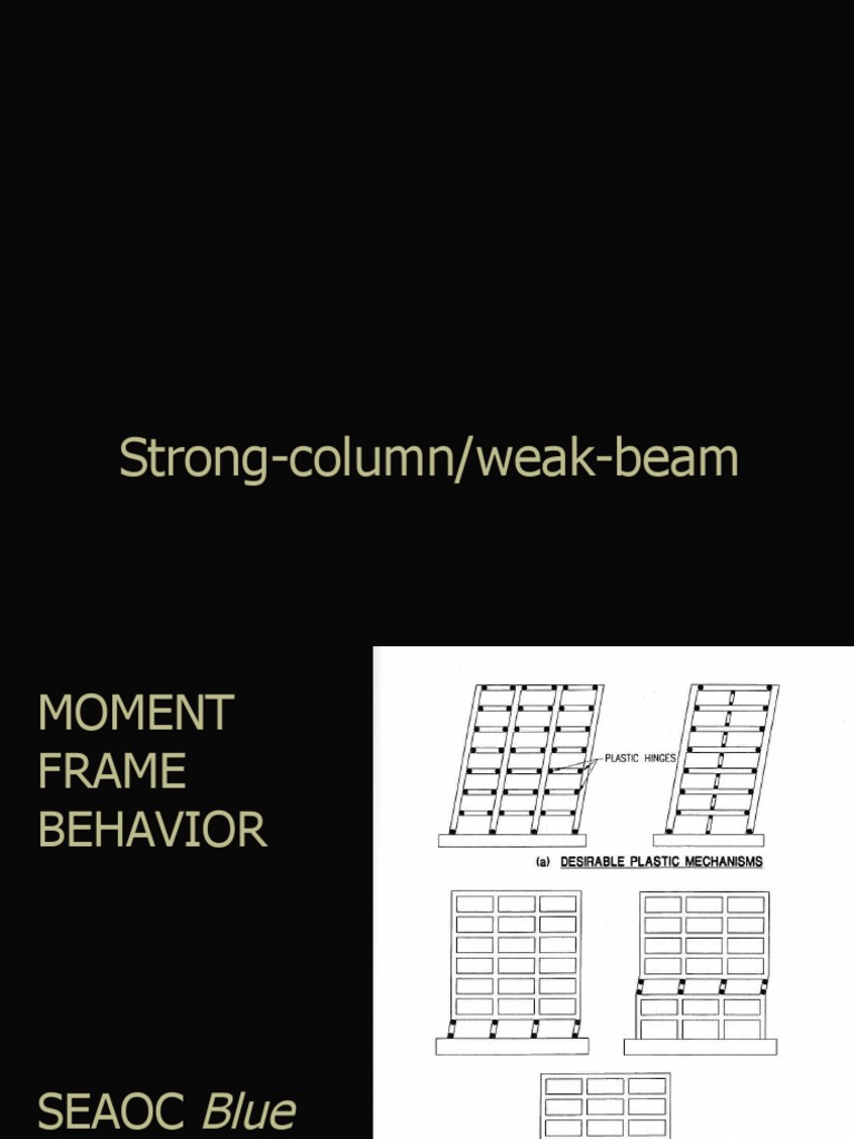 Strong-Column Weak-Beam Design Overview | PDF