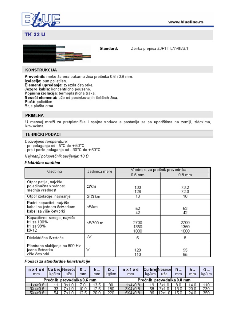 Kabl TK 33 U | PDF