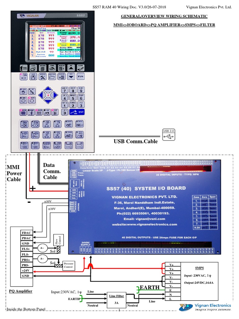 USB Comm - Cable: General/Overview Wiring Schematic Mmi Ioboard PQ ...