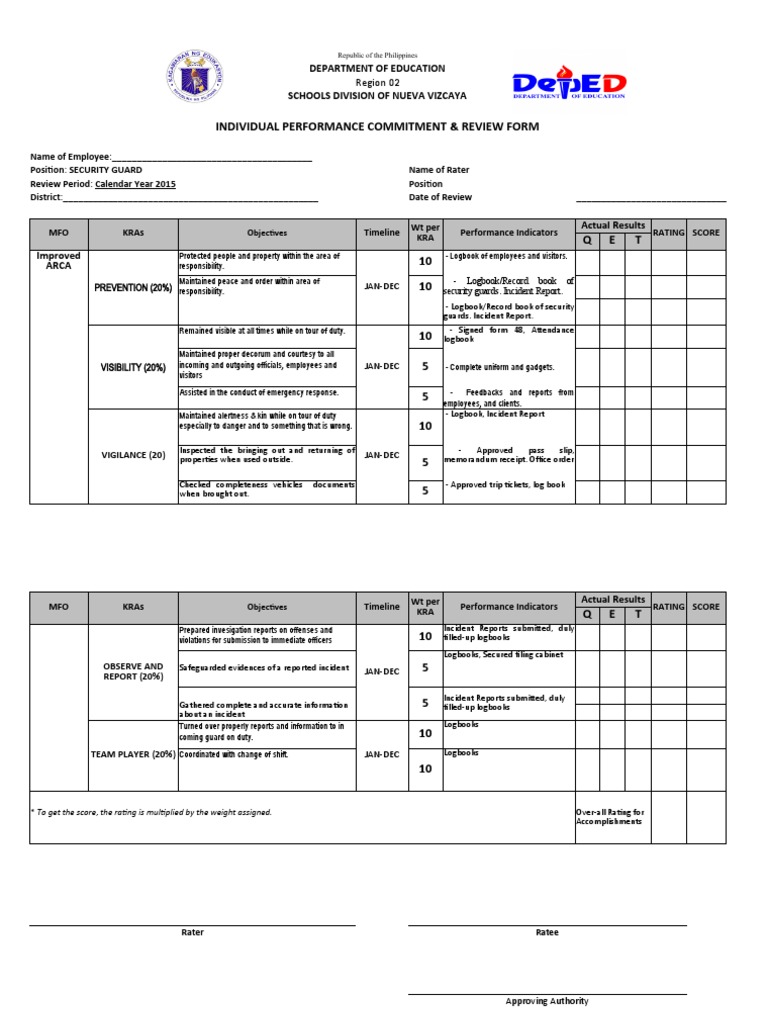 Individual Performance Commitment and Review Form for Security Guard ...