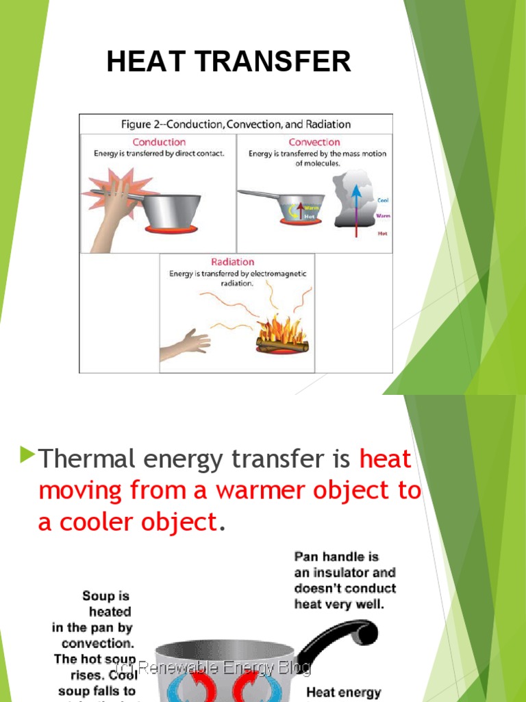 Conduction Convection Radiation Notes | PDF