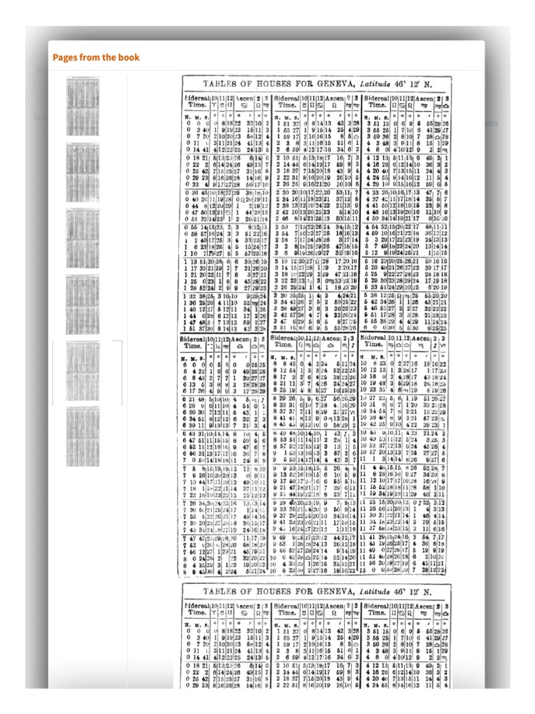 Raphael's Tables of Houses For Northern Latitudes From The Equator To ...
