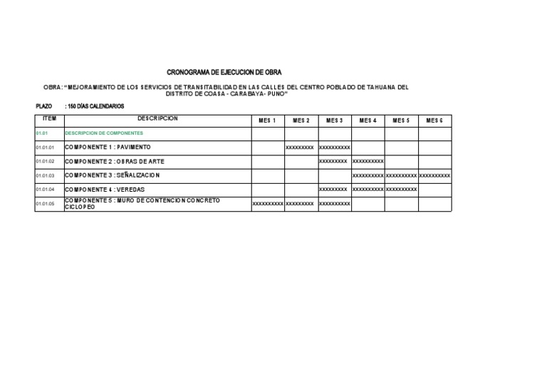 Cronograma Valorizado. | PDF