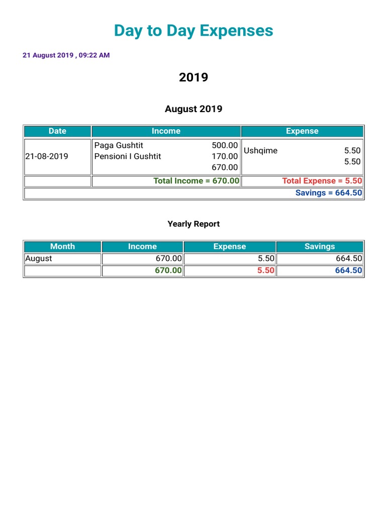 Expense Day-To-Day Expenses 2019 PDF | PDF