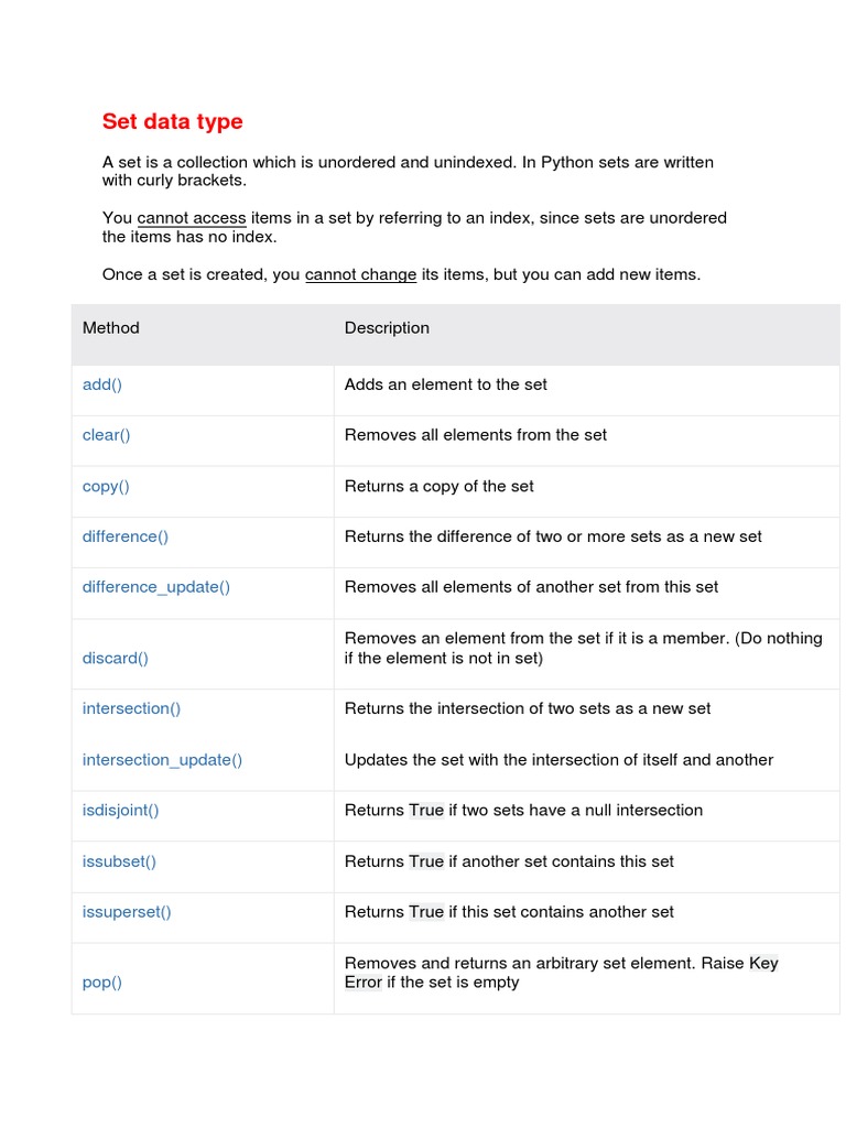 Set PYTHON PDF | PDF | Theoretical Computer Science | Mathematical Concepts