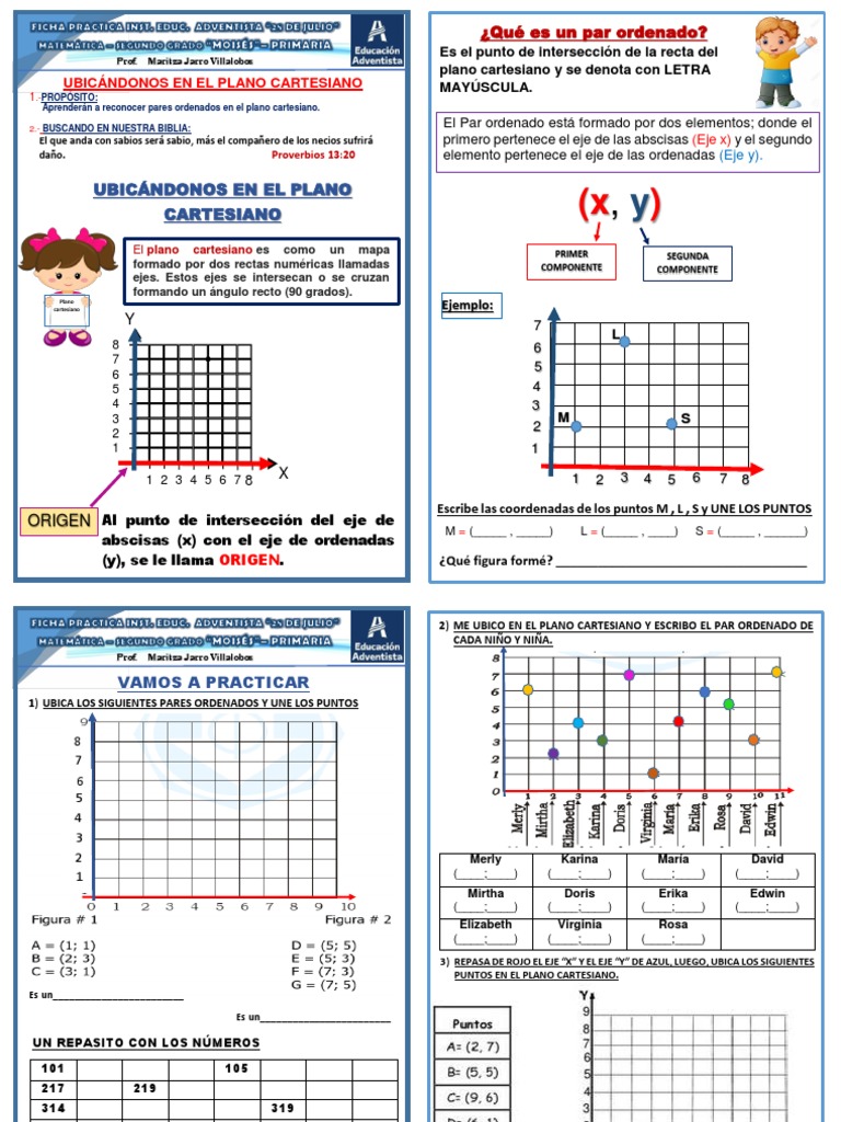 Hojas De Trabajo Imprimibles De Pares Ordenados En El Plano De Coordenadas