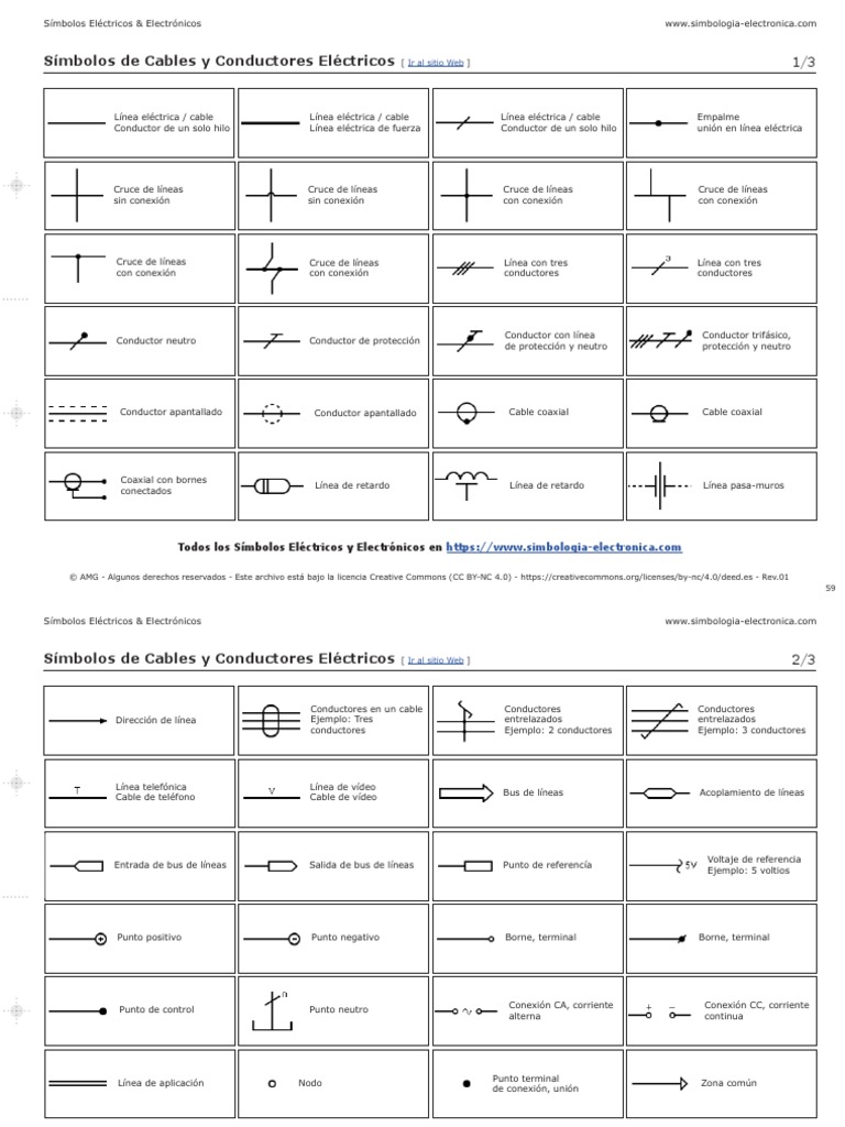 Símbolos Básicos De Cables Eléctricos