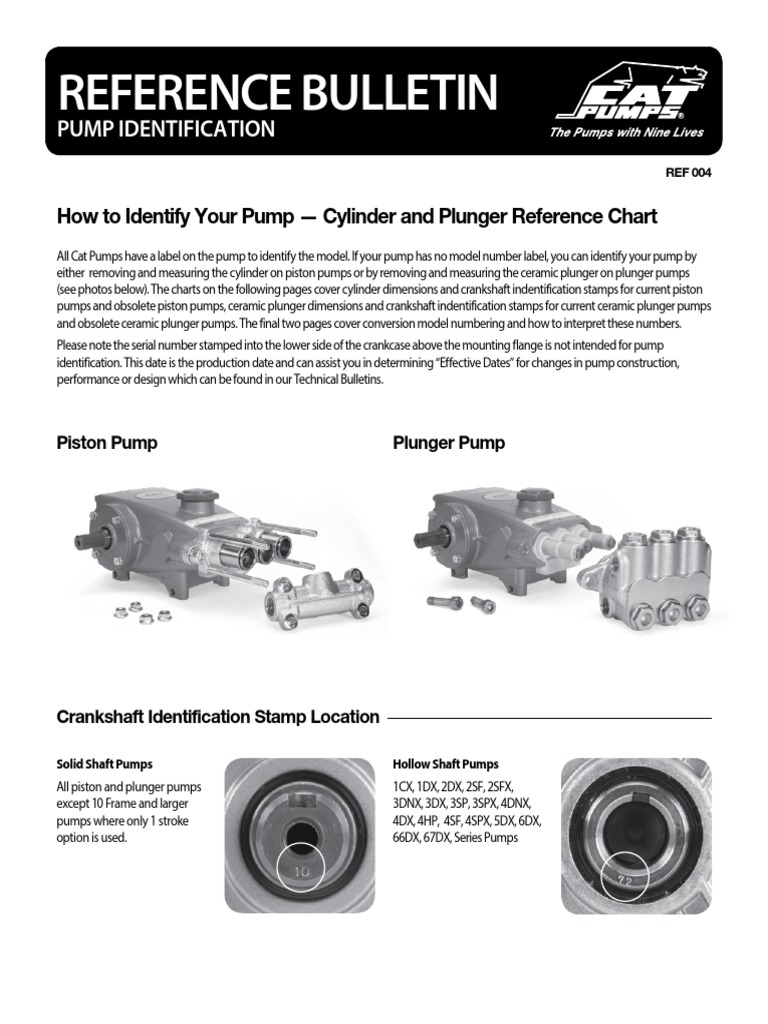 99REF004B REF Pump Identification LoR | PDF | Pump | Piston