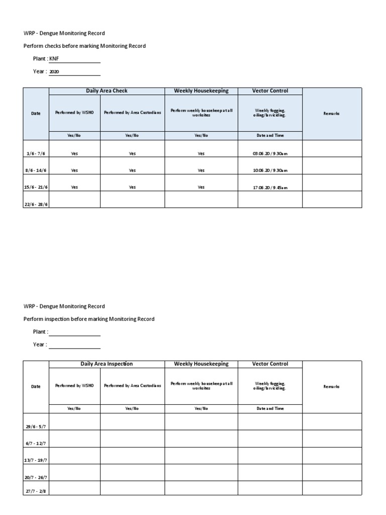 Dengue Checklist 2020 | PDF | Nature