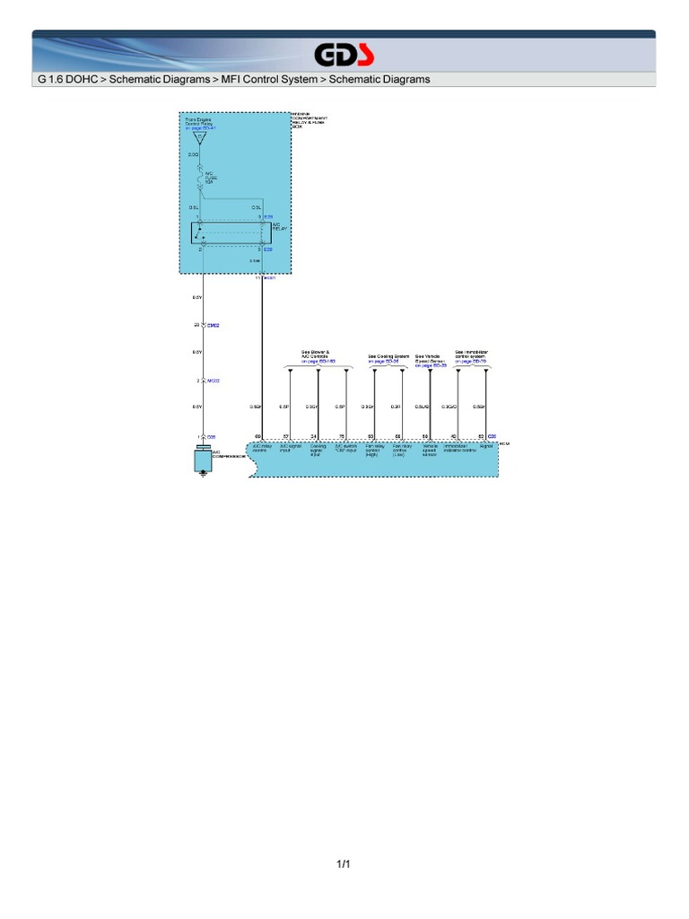 G 1.6 DOHC Schematic Diagrams MFI Control System Schematic Diagrams 5 | PDF
