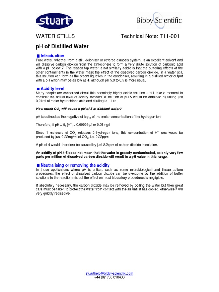 Ph For Distilled Water