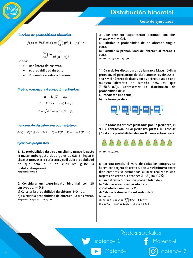 Distribución binomial: guía de ejercicios sobre probabilidad, media, varianza y funciones de ...
