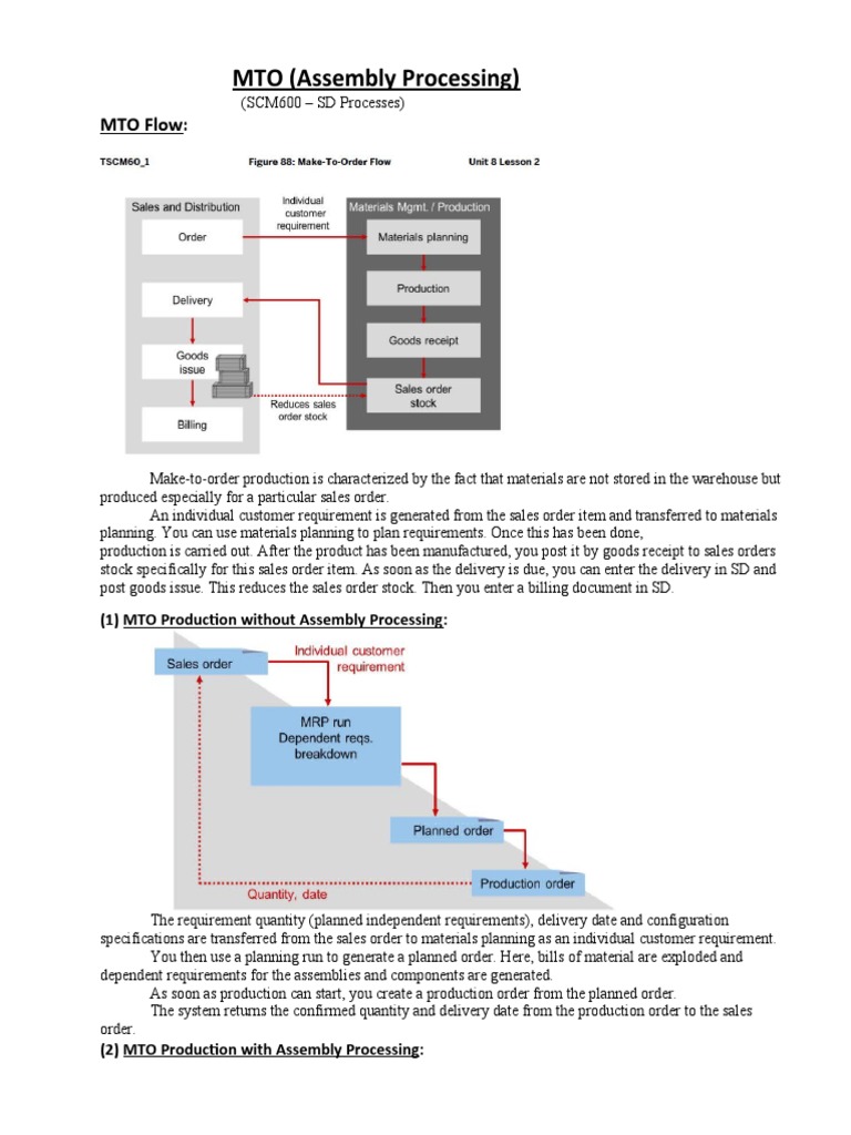 MTO (Assembly Processing) | Download Free PDF | Delivery (Commerce ...