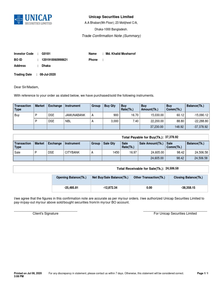 Trade Confirmation Note (Summary) : Unicap Securities Limited | PDF ...