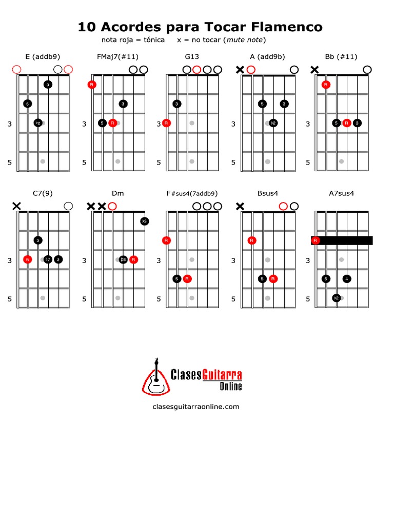 10 Acordes para Tocar Flamenco | PDF