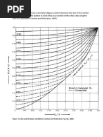 CSTR AutoCad Design | PDF | Chemical Engineering | Physical Sciences