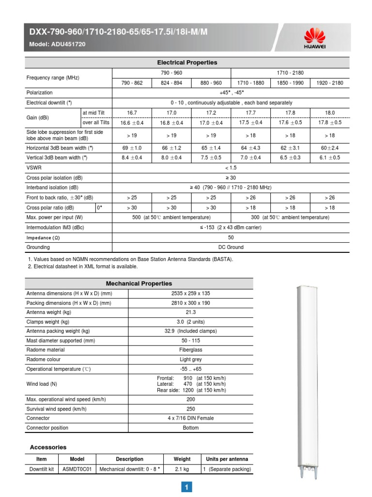 ADU451720 | PDF | Decibel | Electronic Engineering