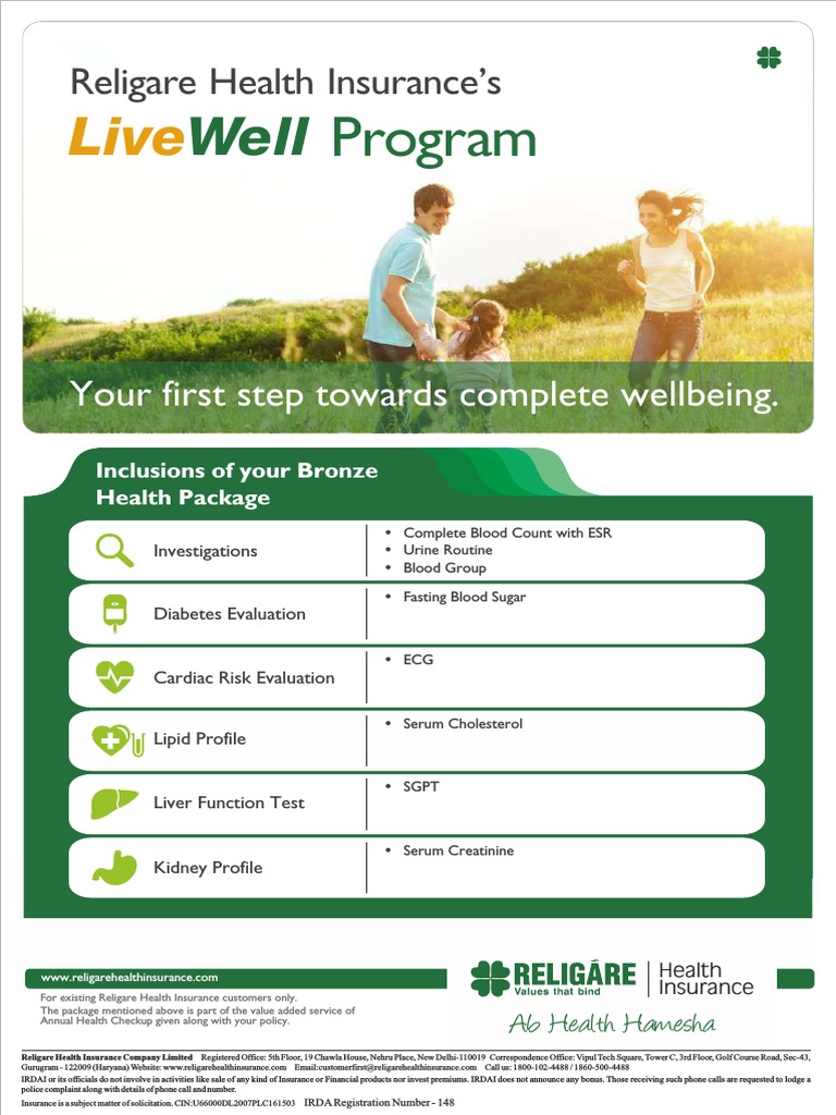 Your First Step Towards Complete Wellbeing: An Overview of Religare ...