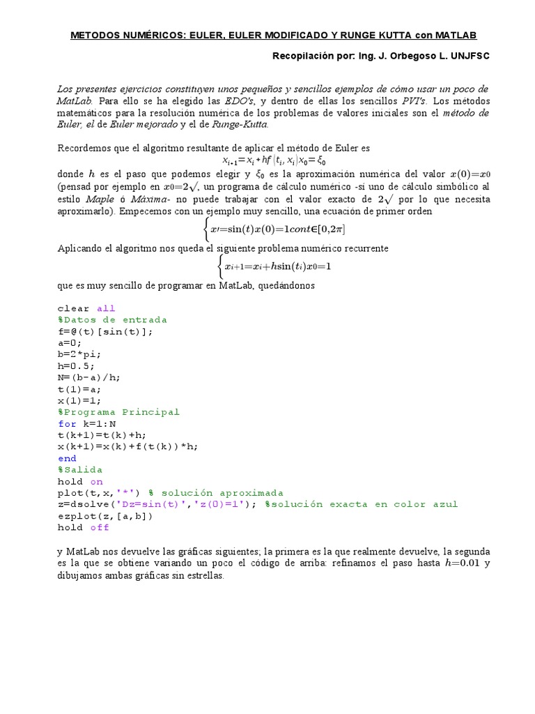 Métodos Numéricos en MATLAB | PDF | Análisis numérico | Pi