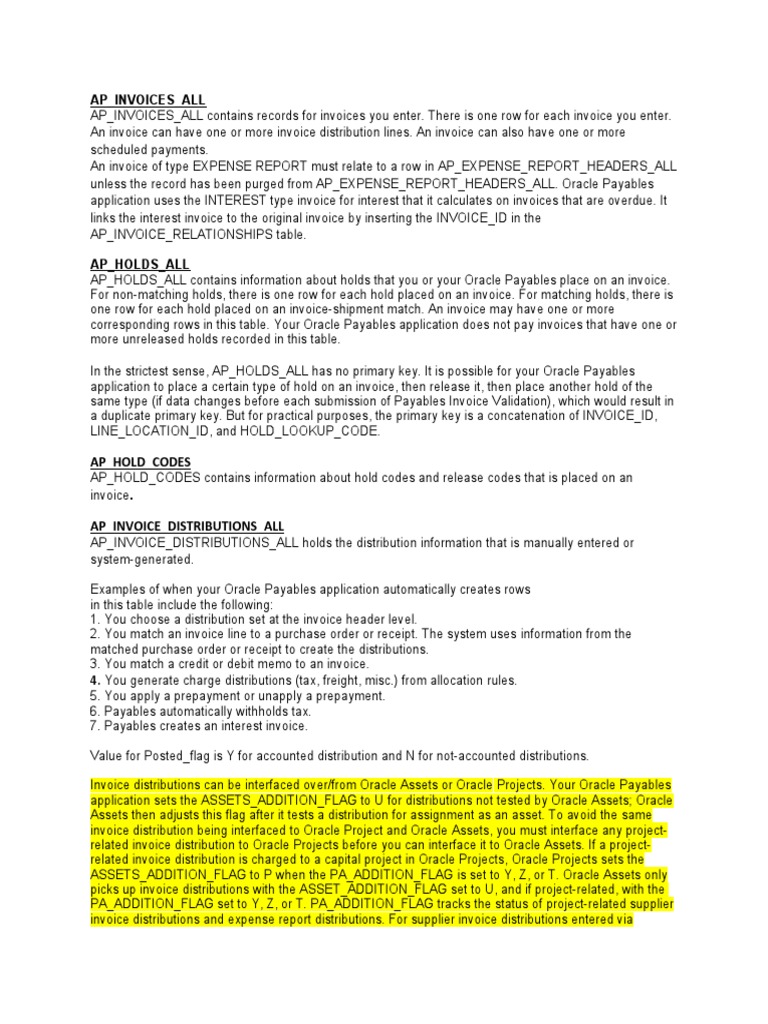 Overview of Key Tables Used in Oracle Payables for Invoice Processing ...
