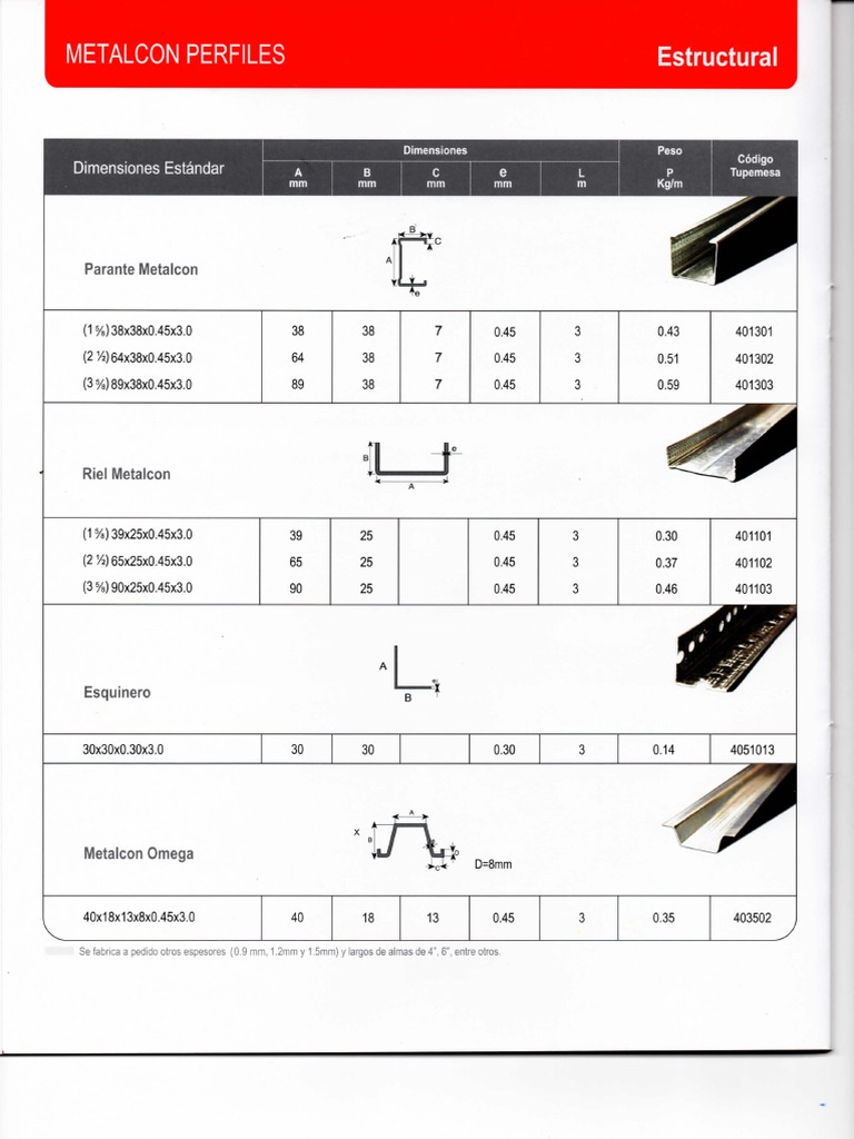 Ficha Tecnica Perfiles Drywall | PDF