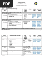 Detailed Lesson Plan in EIM | PDF