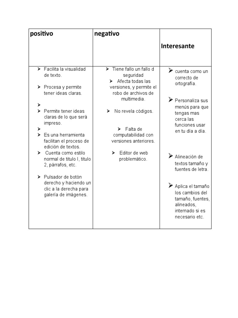 Ideas de PNI | PDF