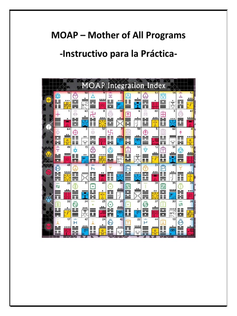 MOAP - Instructivo para La Práctica - COMPARTIR | Descargar gratis PDF ...