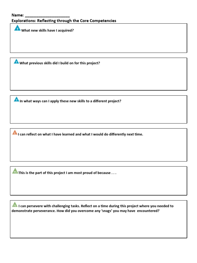 Generic Core Competency Reflection | PDF | Career & Growth
