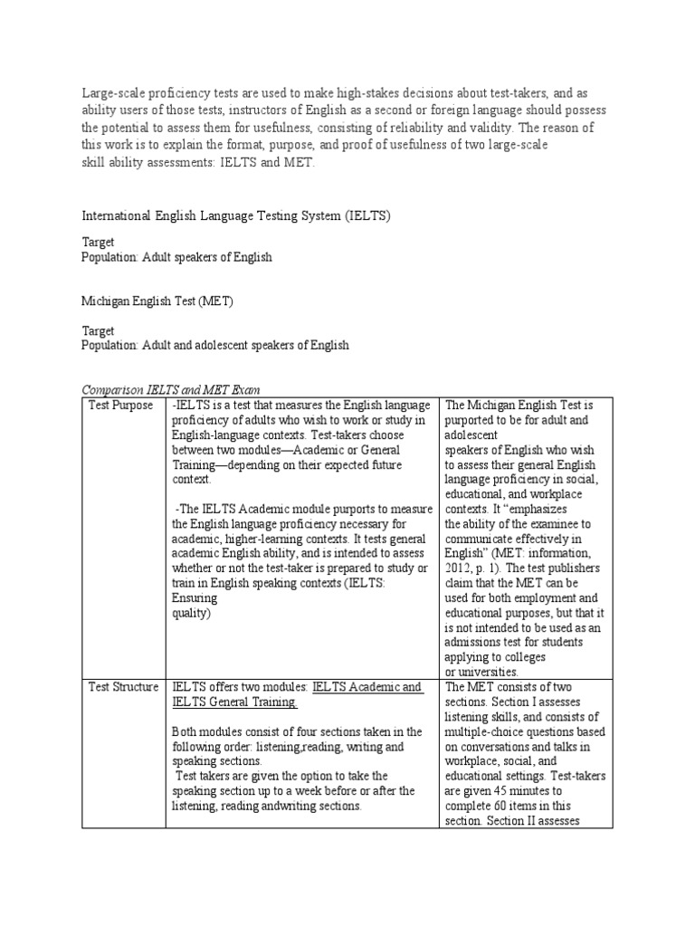 English Exam Test Comparison | PDF | International English Language ...