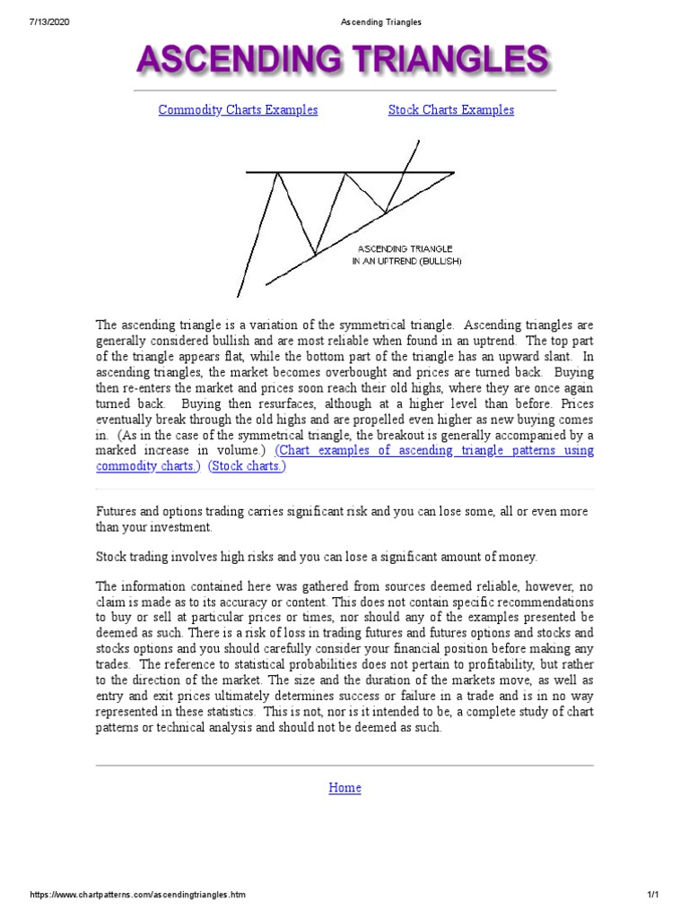 Commodity Charts Examples Stock Charts Examples | Download Free PDF ...