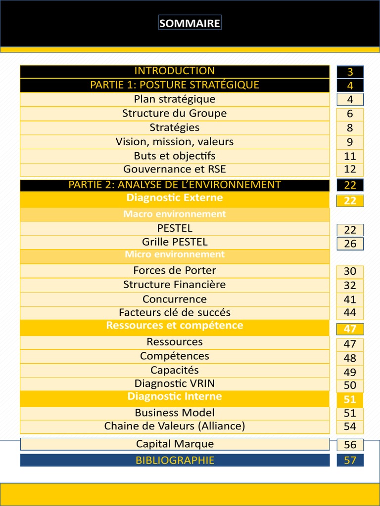 Stratégie et Vision de COSUMAR | PDF | Responsabilité sociétale des ...