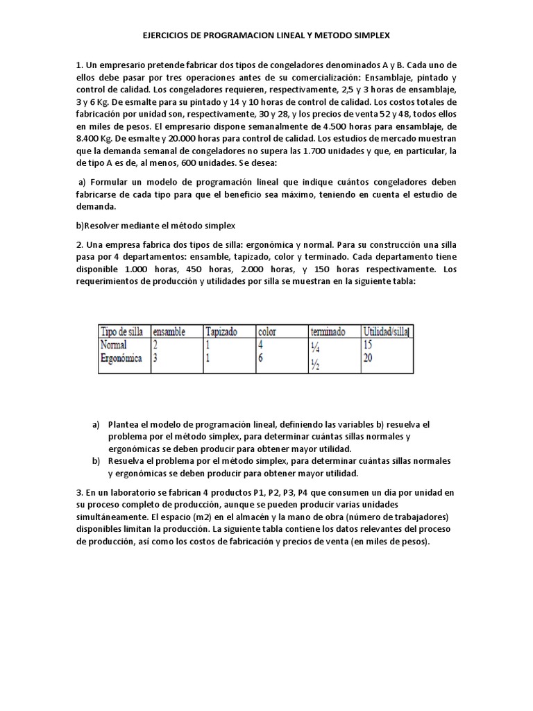 Ejercicios de Programacion Lineal y El Metodo Simplex A | PDF | Programación lineal | Alimentos